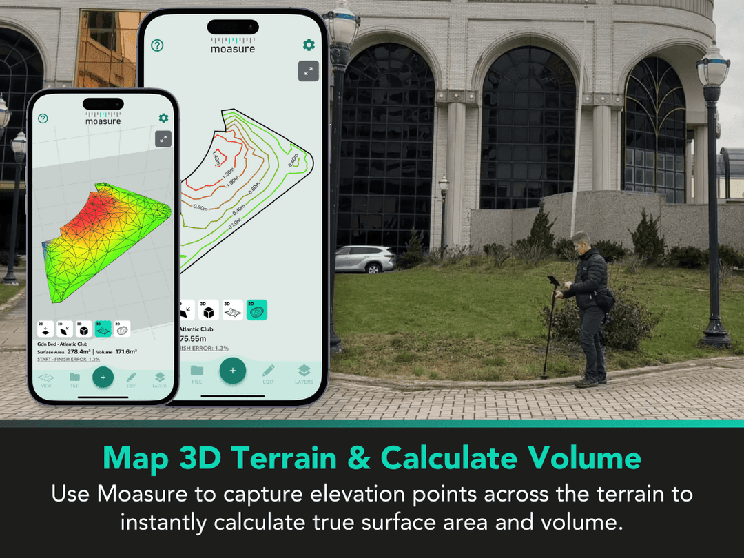 Moasure® 2 PRO – Moasure Australia