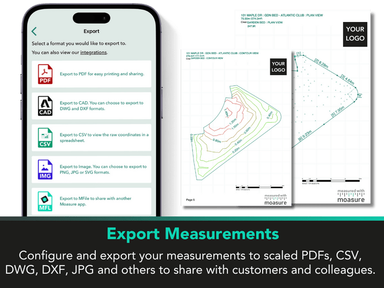 Moasure® 2 PRO – Moasure Australia