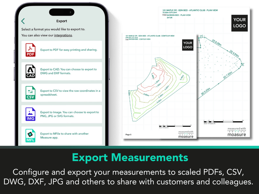 Moasure® 2 PRO – Moasure Australia