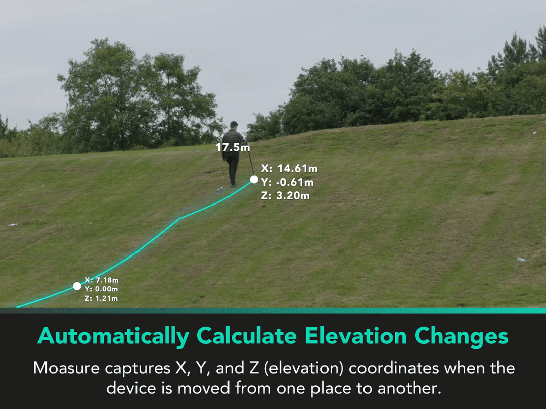 Moasure® 2 PRO - Single Unit – Moasure Australia